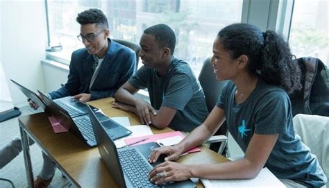 Beginners Coding Start Your Programming Journey By Learn To Code