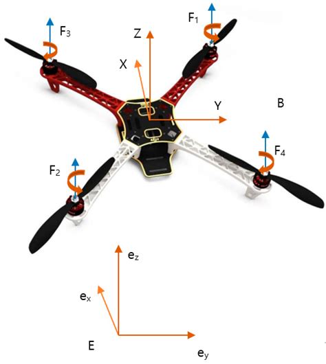 Robust Fault Estimation Using The Intermediate Observer Application To The Quadcopter