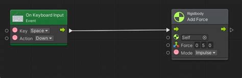 I Cant Move Rigidbody Unity Engine Unity Discussions