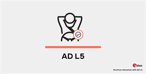 Autonomous Driving Levels From Unassisted To Hands Free Driving U Blox