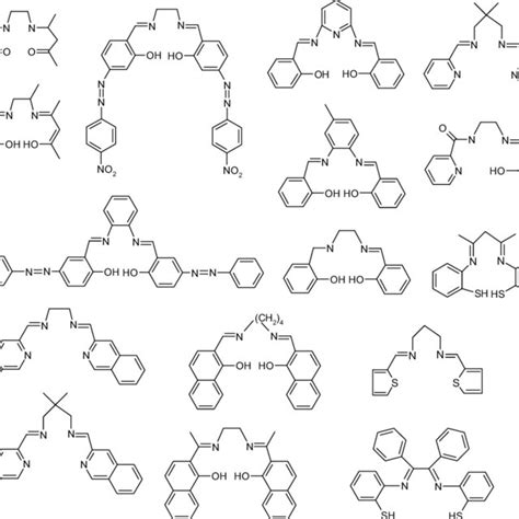 Direct Self Assembly A And Linker Molecule B Approaches For Sam
