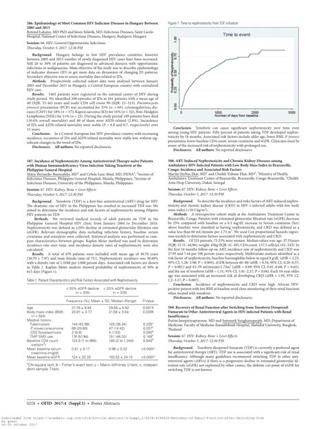 Pdf Recovery Of Renal Function After Switching From Tenofovir