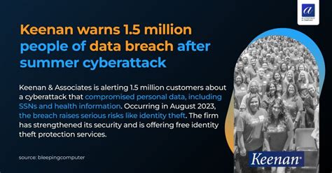 Allendevaux And Company On Linkedin Databreach Alert Dataprotection Cybersecurity Cyberattack…