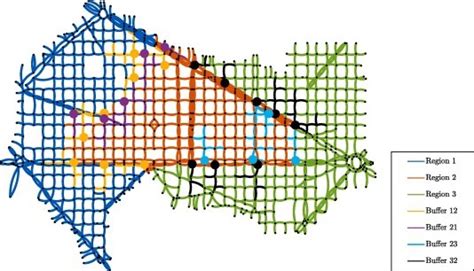 Modeling Estimation And Control In Large Scale Urban Road Networks With Remaining Travel