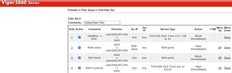 Eset Endpoint V8 1 Livegrid Connection Problem Eset Endpoint Products Eset Security Forum