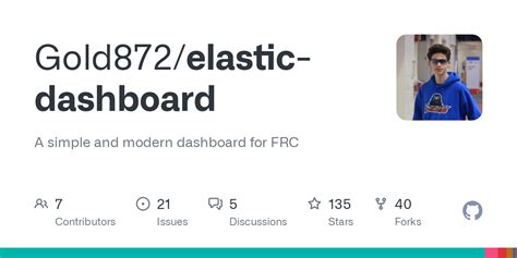 Pull Requests · Gold872elastic Dashboard · Github