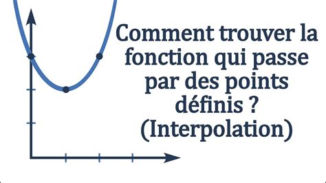 MAP Polynômes de Lagrange interpolation newtonienne YouTube