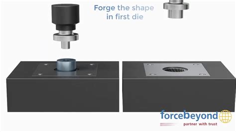 Cold Forging Animation Youtube