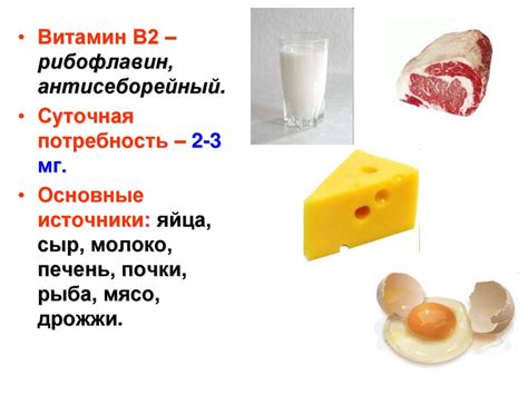 Витамины презентация онлайн