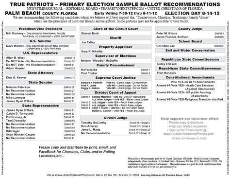 2012 Palm Beach County Christian Voter Guides Candidate Endorsements