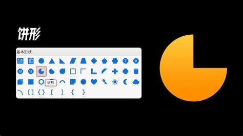 Ppt自带图表丑到爆了！这个技巧，立马高级！ 正数办公