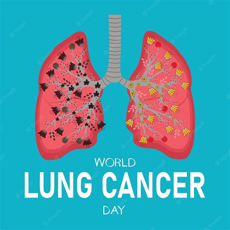 Premium Vector World Lung Cancer Day Poster