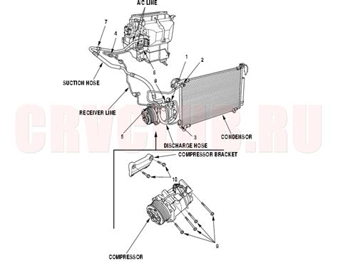 Honda Crv Refrigerant Capacity Wajiray