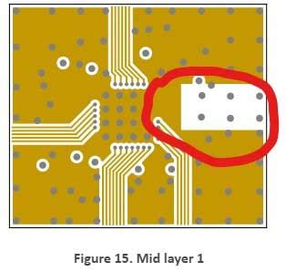 Impedance Calculation For Bluetooth Antenna