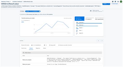 Internet Error After Using The Getplugin Function · Issue 3130 · Aws