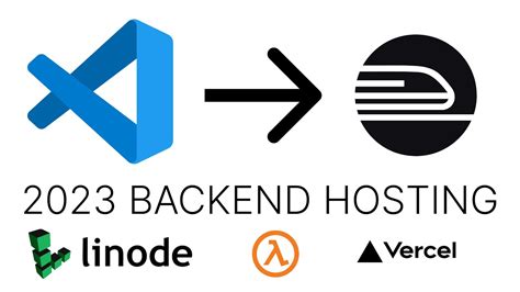 Backend Hosting For 2023 Youtube