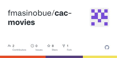 Github Fmasinobuecac Movies