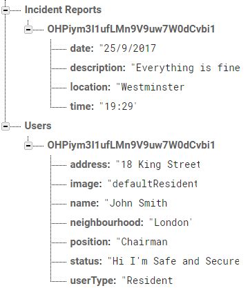 Java Android Firebase Retrieving Data From Node X And Sending It To Node Y Stack Overflow