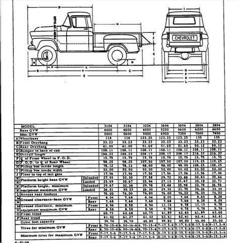 1956 Chevy Truck Frame Specs
