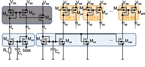 Figure from Multi Channel PWM Heater Control Chip in μm High Voltage CMOS for a Quantum
