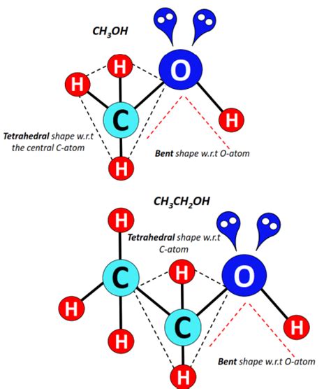 CH3CH2OH Lewis Structure Molecular Geometry Hybridization Bond Angle