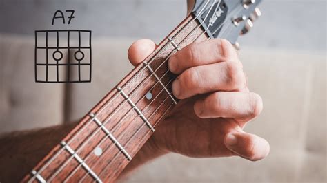 Unraveling The Music Theory What Does 7 Mean After An A Chord Breakthrough Guitar