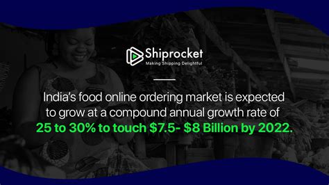 A Step By Step Guide To Start A Food Delivery Business In India Shiprocket