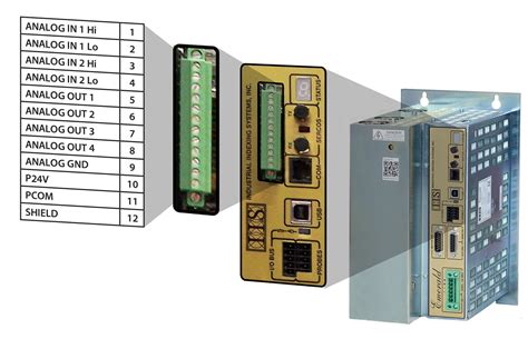 emerald servo drive features iis motion control for precision automation
