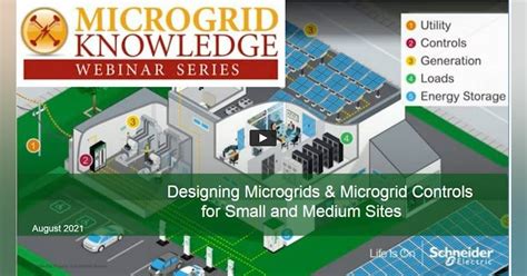 Small But Powerful Designing Packaged Microgrids For Small And Medium