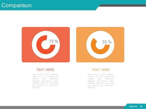 Segmentation Targeting And Positioning Model PowerPoint Presentation With Slides Templates