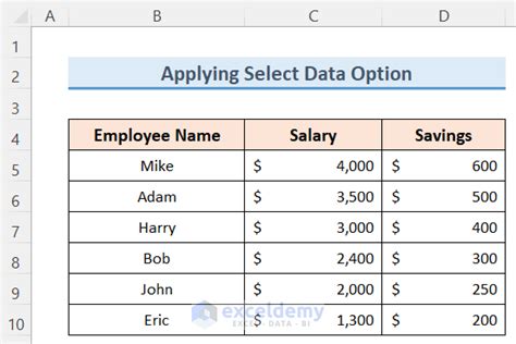 How To Reverse Axis Order In Excel 4 Methods Exceldemy