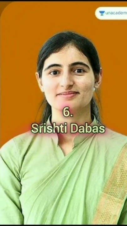 Upsc Topper In 2024 Shorts Upsc Topper 2024 Youtube