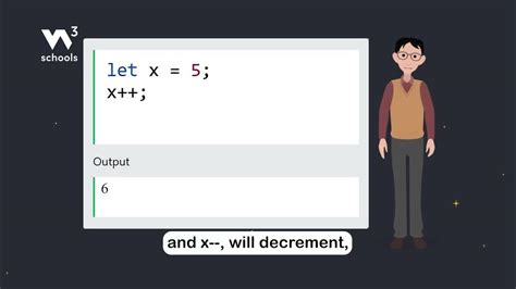 Javascript Arithmetic Operators Part 6 Incrementdecrement W3schools Javascript