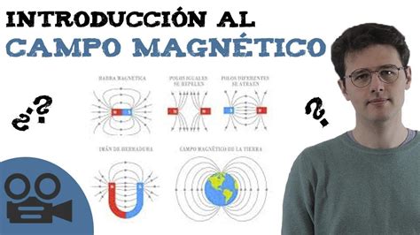Introducci N Al Campo Magn Tico Youtube