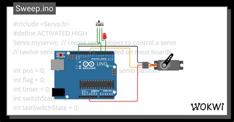 O Wokwi Esp32 Stm32 Arduino Simulator