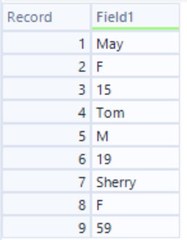 Recursive Indexing Using Multi Row Tool In Alteryx The Data Babe