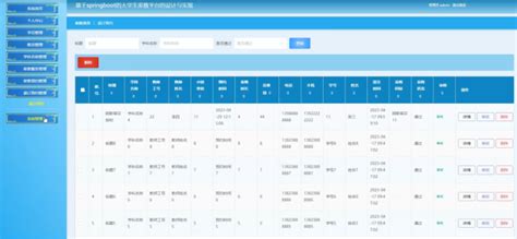 计算机毕业设计springboot的大学生家教平台的设计与实现 基于spring Boot的大学生家教服务平台开发与实现 Spring Boot框架下大学生家教管理系统的构建与实践 Csdn博客