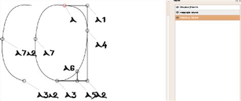 Is It Possible To Split A Curve In Two Documentation How To Seamly Patterns Forum