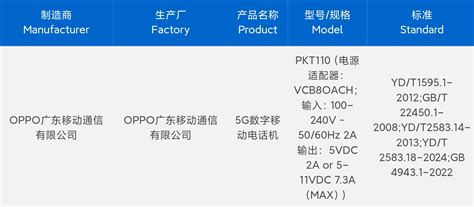 Oppo拿到了天玑9400全球首发权：oppo Find X8s入网 快科技 科技改变未来
