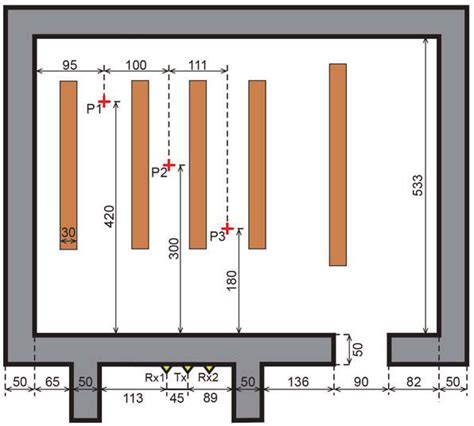 Measurement Setup Download Scientific Diagram
