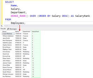 How To Use RANK Function In SQL Server SQL Server Guides