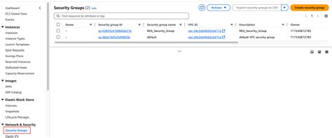 How To Use The AWS CLI Installation Setup And Commands DataCamp