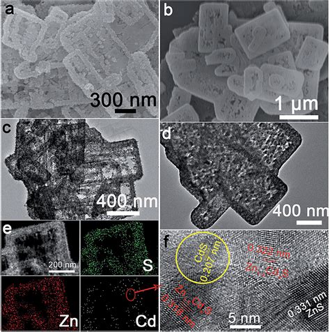 Self Assembly Of A Mesoporous Zns Mediating Interface Cds Heterostructure With Enhanced Visible