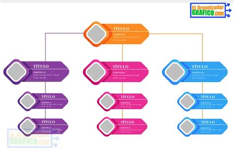 ᐈ Plantillas De Mapas Conceptuales Para Descargar Gratis