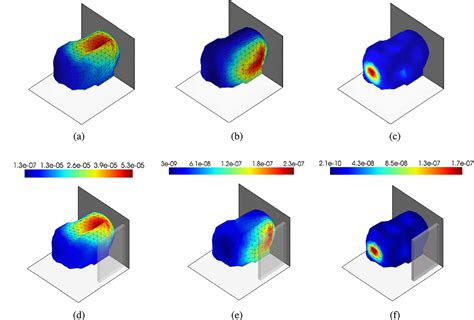 Acoustic Field Reconstruction In The Presence Of Masking Objects Acta Acustica