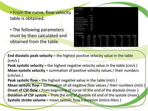 Csf Flow Study