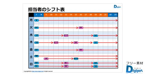 シフト表テンプレート／曜日、時間別（パワーポイント／エクセル） フリー素材、無料素材のdigipot