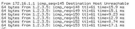 Dynamic Routing In Linux With Quagga ADMIN Magazine
