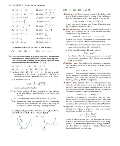 Solved 52 Relative Extrema 281 Finding Extrema Fractional Chegg Com