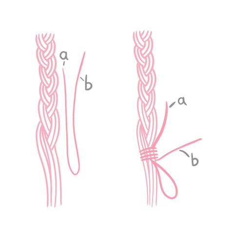 Three Strand Braided Bracelet Spoilt Rotten Beads